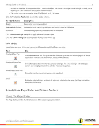 Work space PC for New Users | PDF