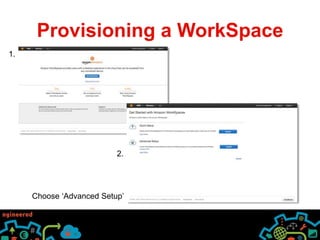 Amazon Workspaces Master Class | PPTX