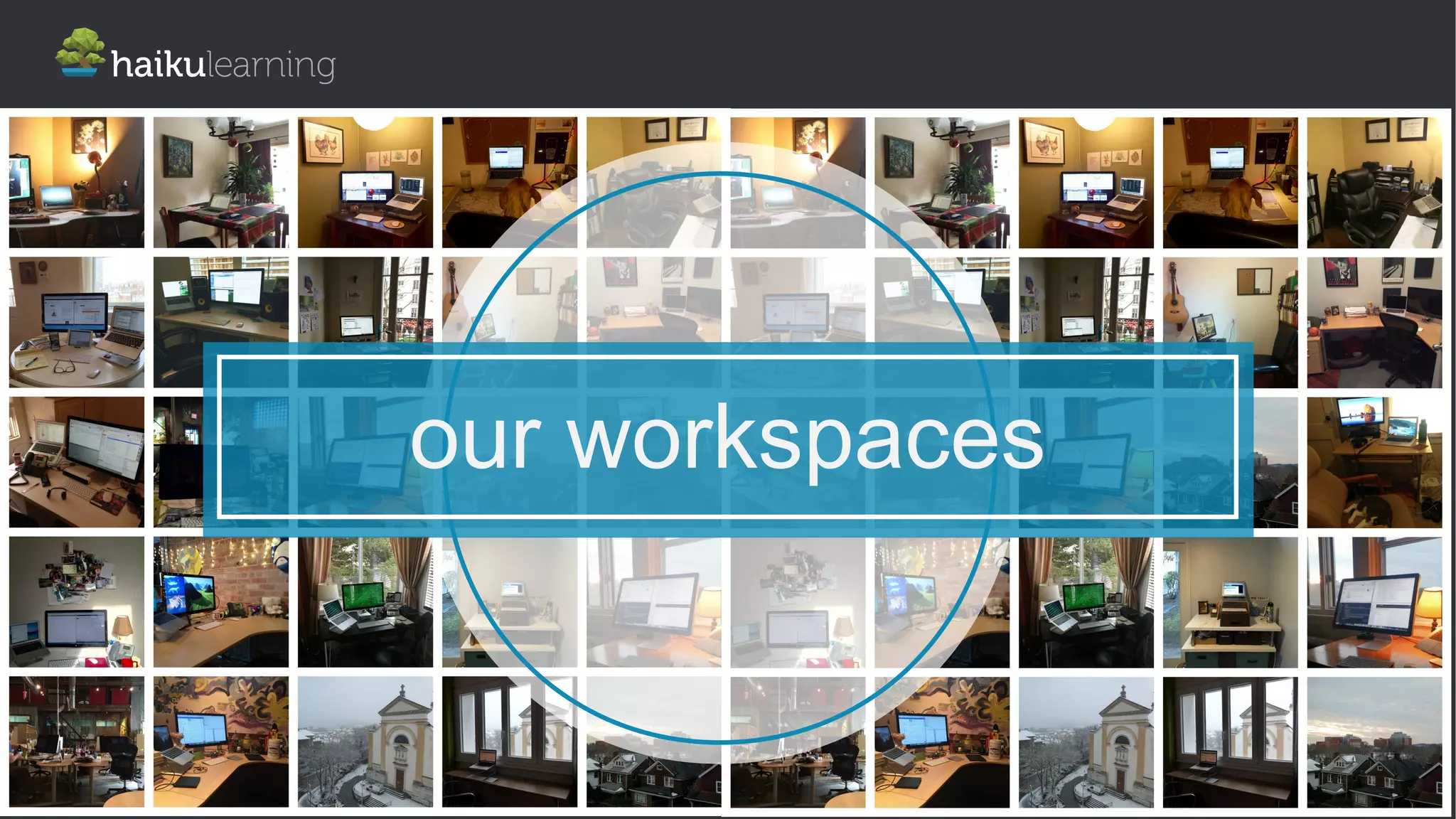 Our Workspaces at Haiku Learning | PPT