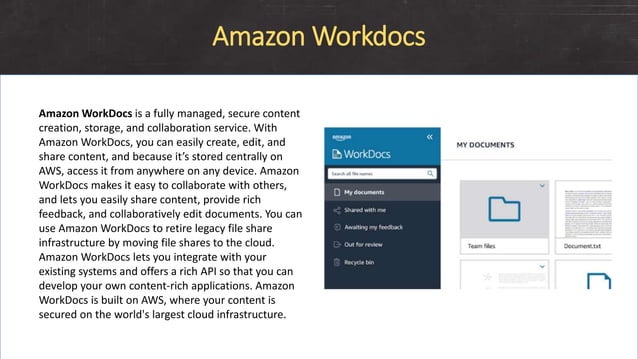 Workspaces overview | PPT