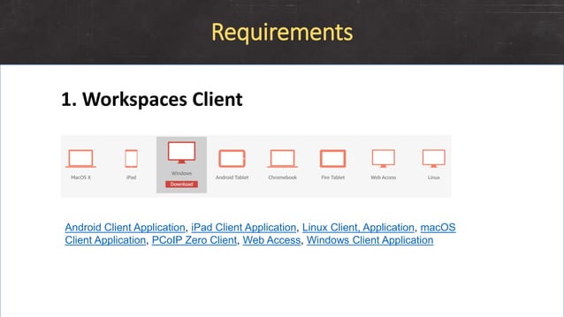 Workspaces overview | PPT