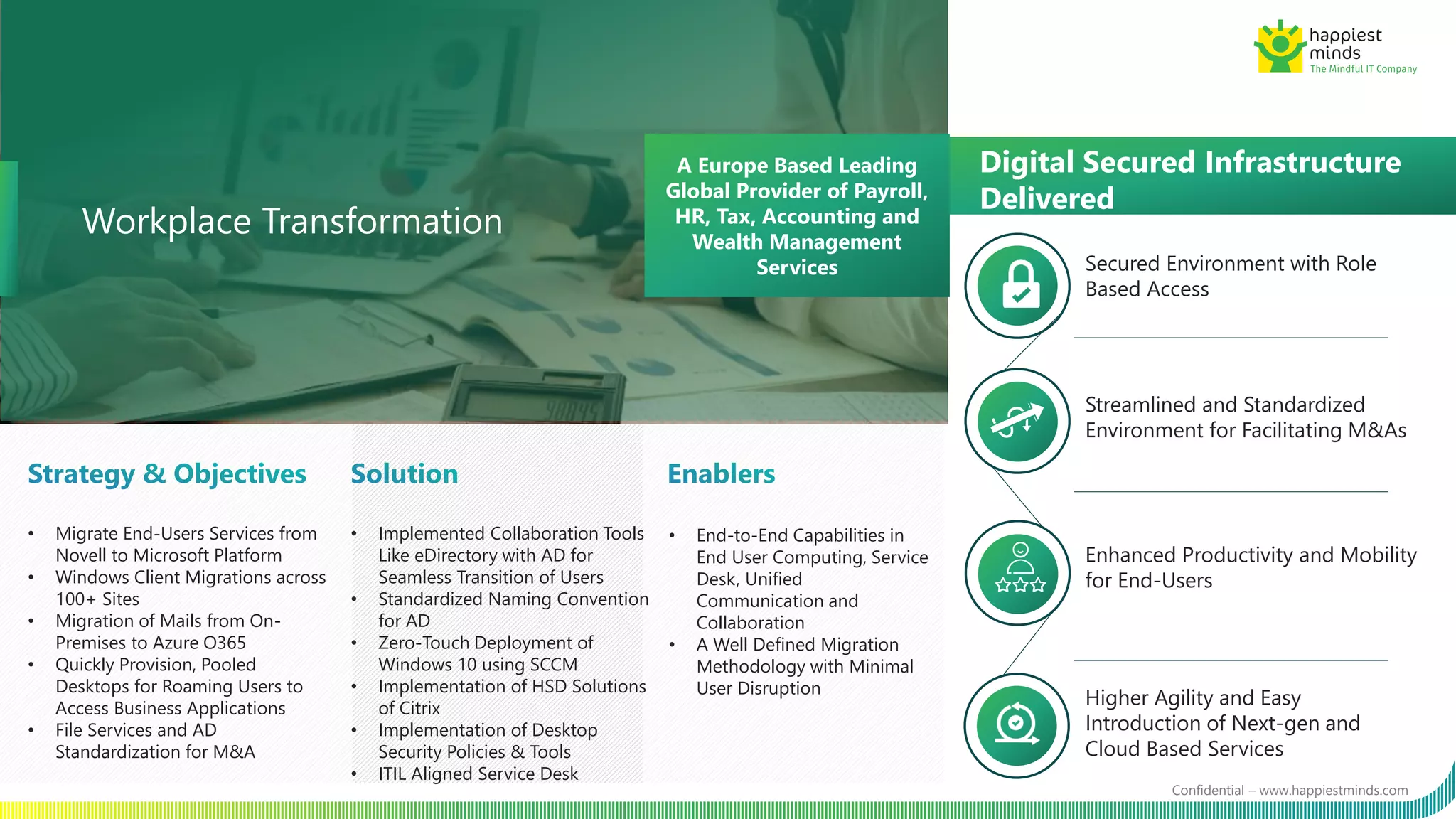 Workspace Transformation Services – Success Stories | Happiest Minds | PPT