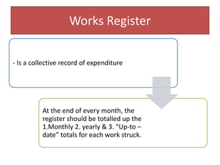 Works register in Indian Railways | PPTX