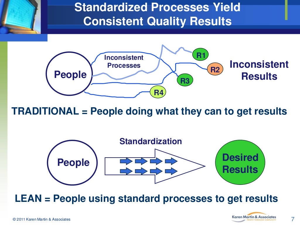 Work Standardization & Metrics-Based Process Mapping
