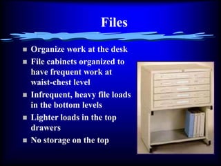 Work_Station_Design.ppt