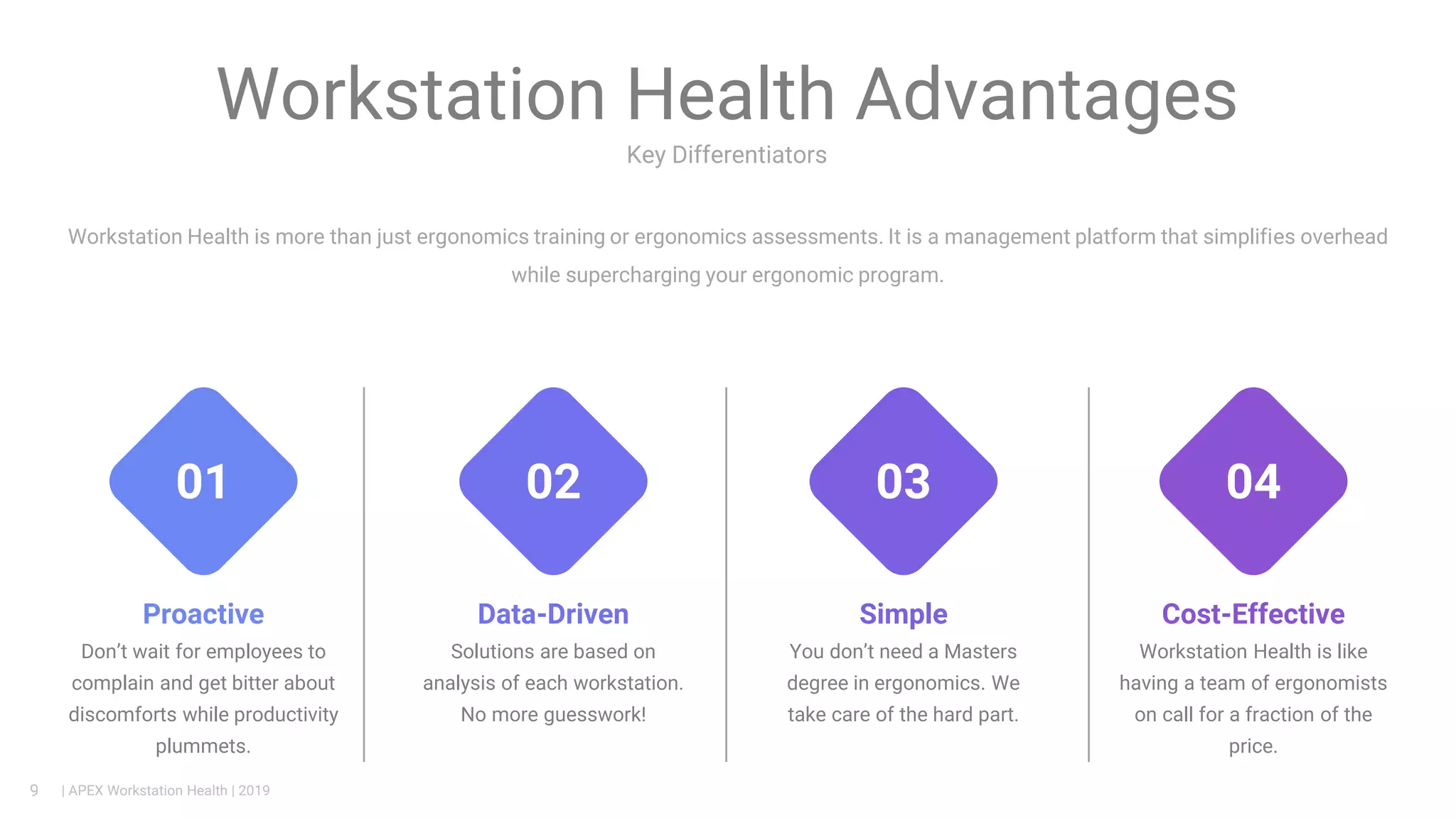 Workstation Health - Productive Ergonomics | PPTX