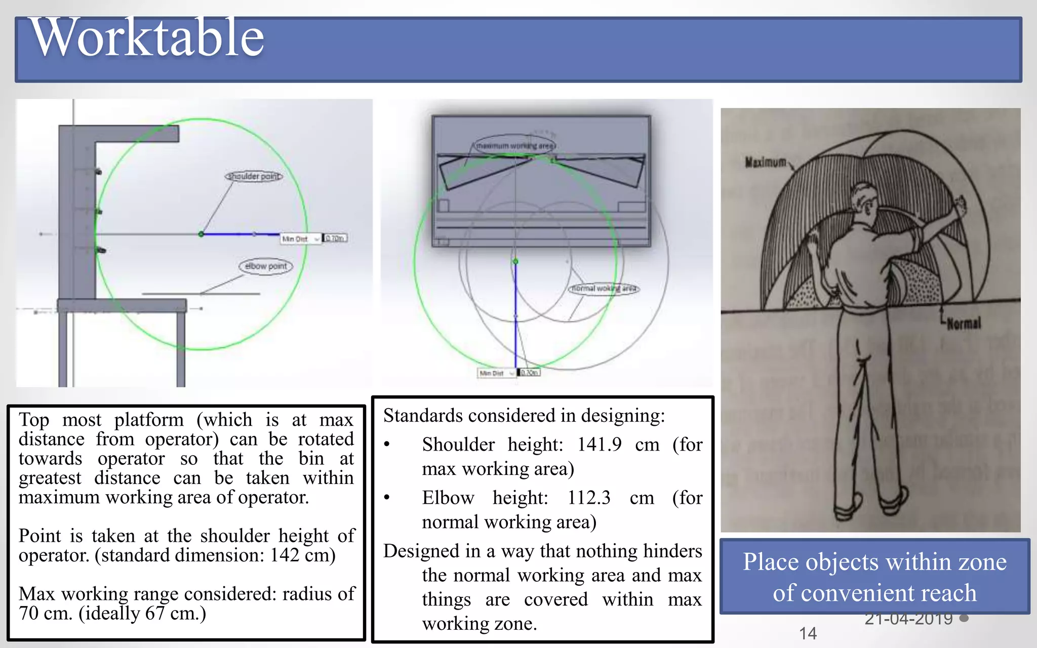 Workstation redesign | PPTX