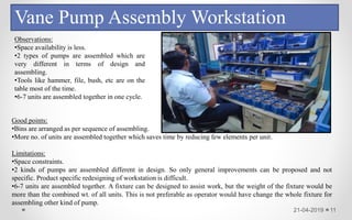 Workstation redesign | PPTX