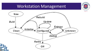 Workstations-02.pptx