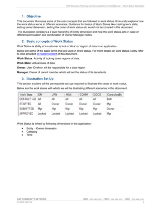Work status illustrated | PDF