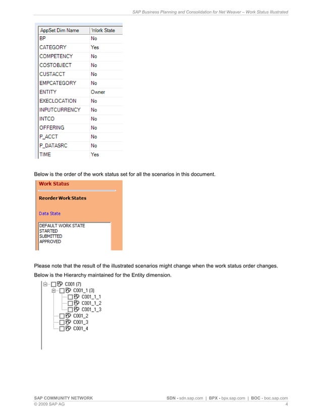 Work status illustrated | PDF