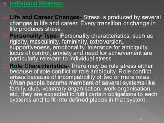 Work Stress and Its Management | PPTX