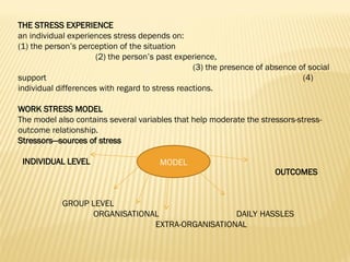 WORK STRESS refers to the stress which is | PPT