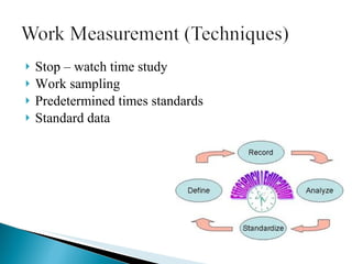Work study - production and operations management | PPT