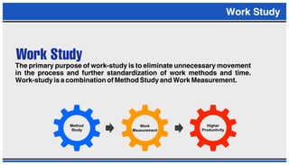 WORK STUDY TIME AND MOTION STUDY PRESENTATION | PDF