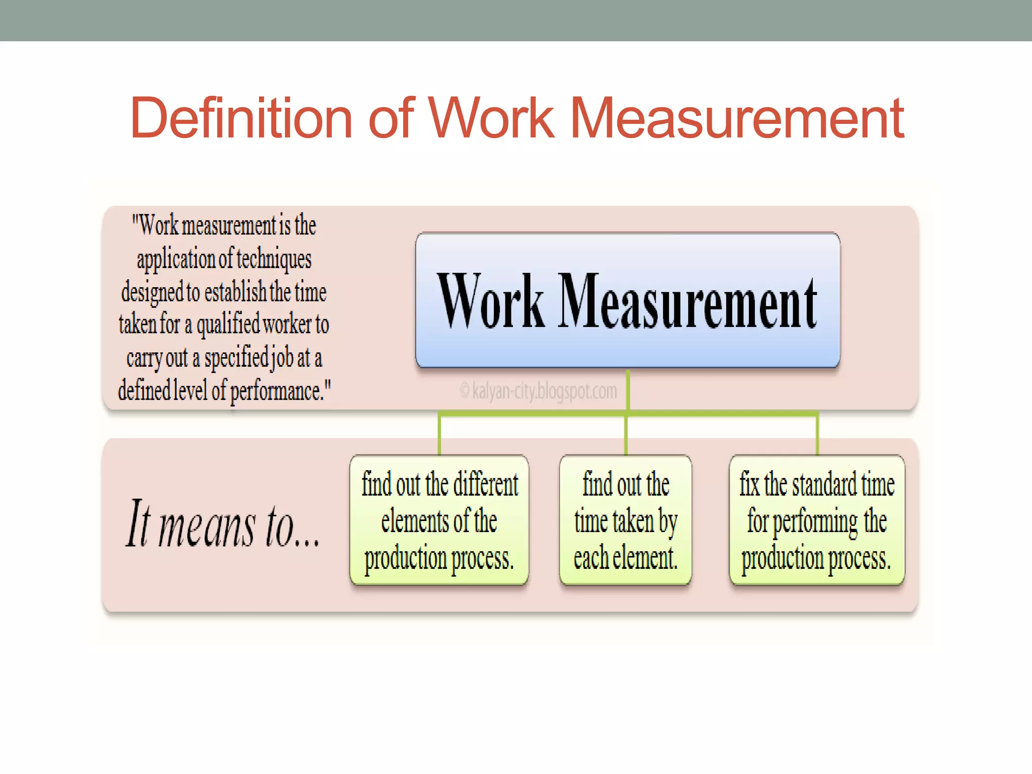 Work study work measurement | PPTX