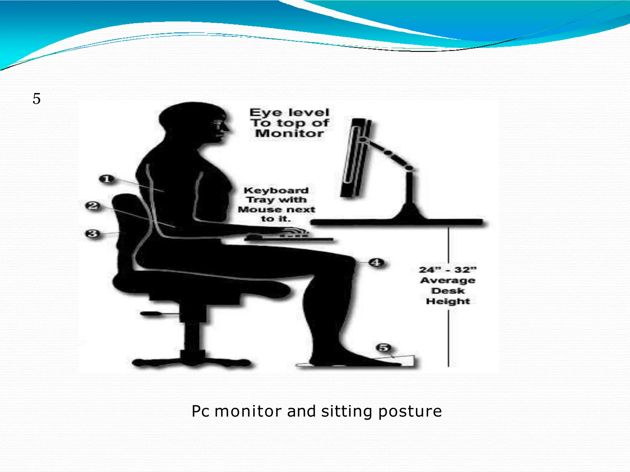 work study and ergonomics-ppt.pptx ergonomics | PPTX