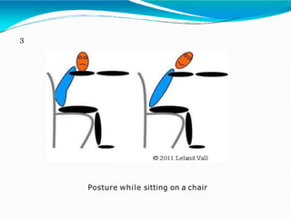 work study and ergonomics-ppt.pptx ergonomics | PPTX