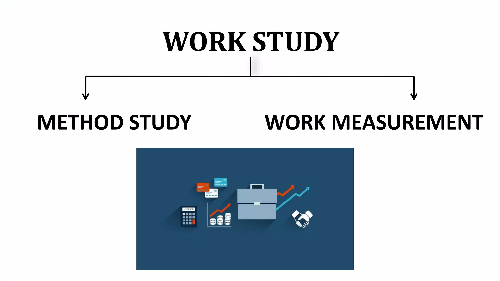 Work Study and Method Study Presentation.pptx