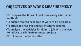 Work Study and Method Study Presentation.pptx