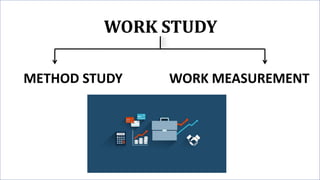 Work Study and Method Study Presentation.pptx