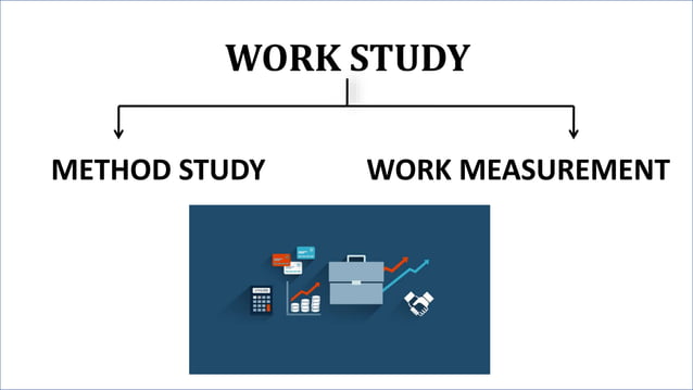 Work Study and Method Study Presentation.pptx