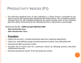 Work study and productivity index | PPTX