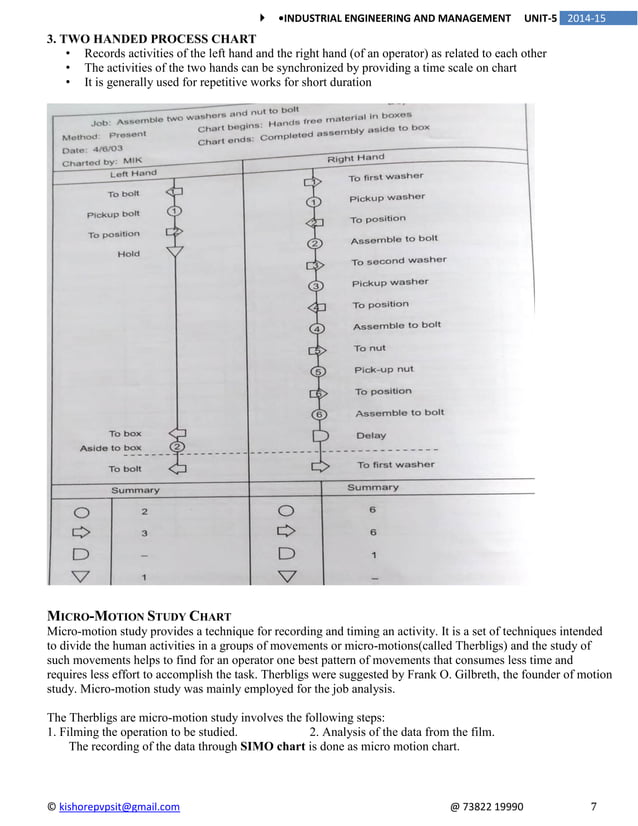Work study IEM unit v for MEs2 | PDF
