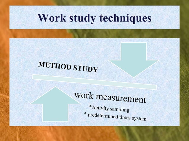 Work Study & Productivity | PPTX
