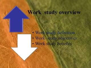 Work Study & Productivity | PPTX