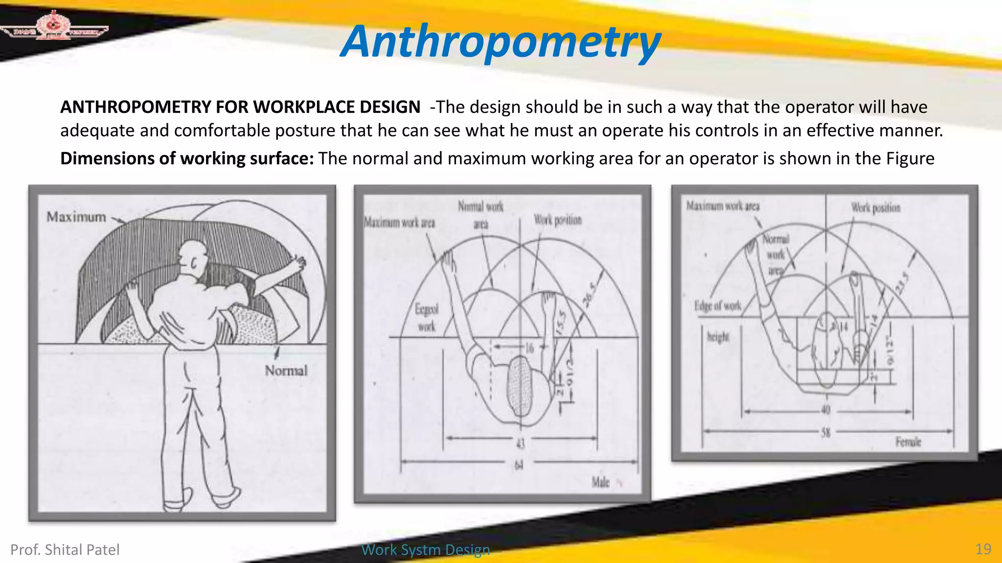 Work system design.pptx