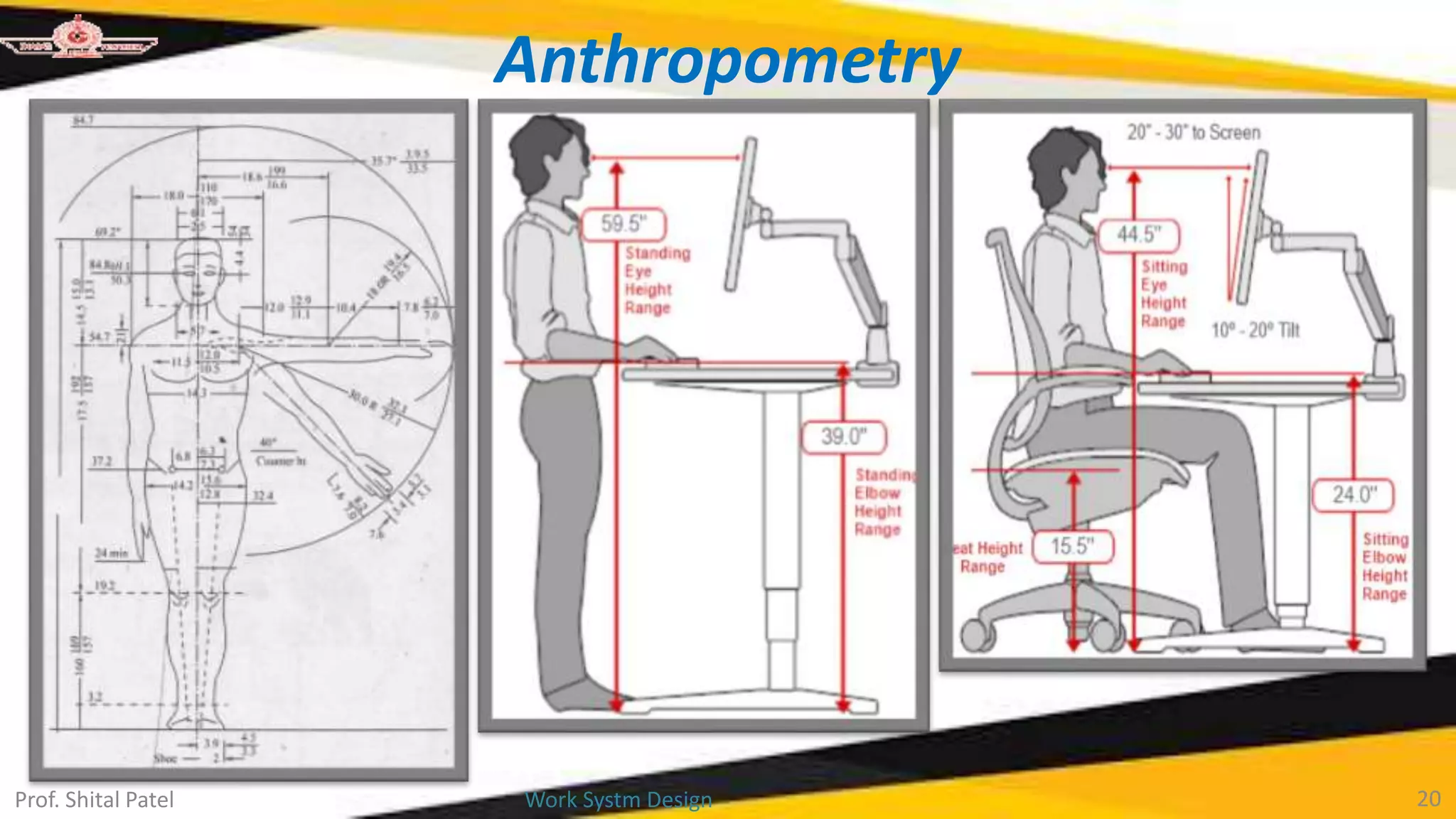 Work system design.pptx