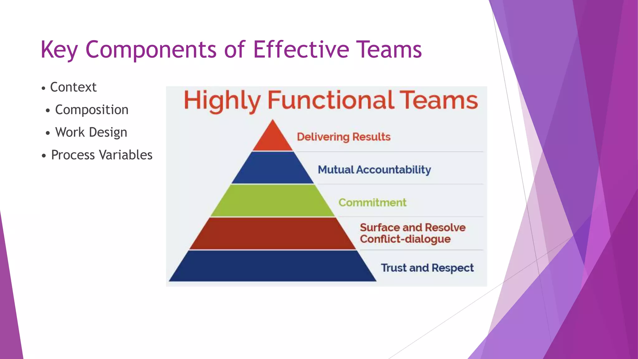 Work teams, types, benefits, team formation | PPTX