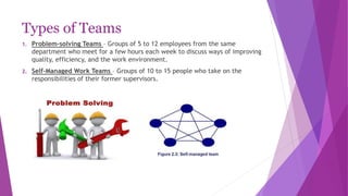 Work teams, types, benefits, team formation | PPTX