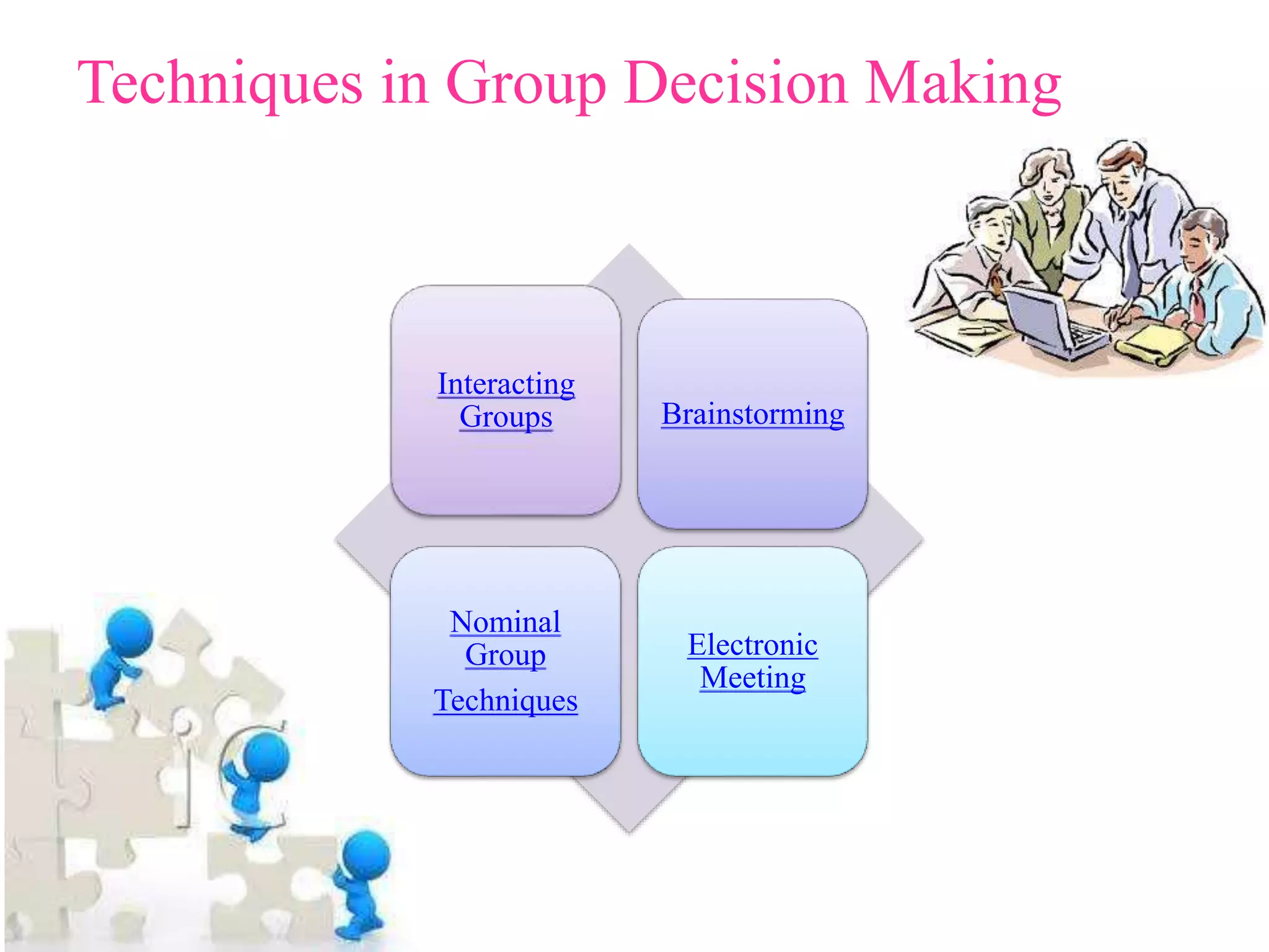 Work teams and group | PPTX