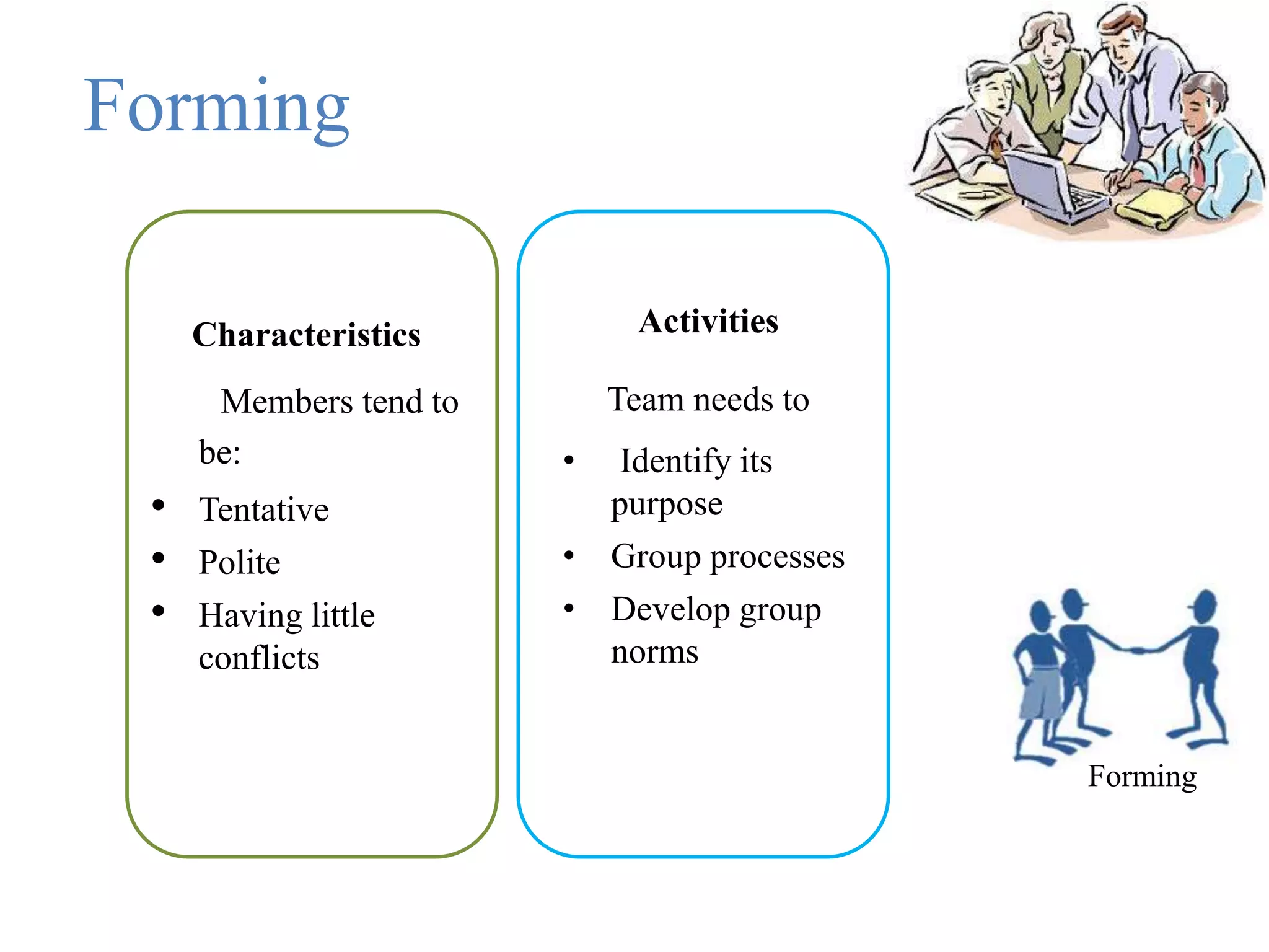 Work teams and group | PPTX