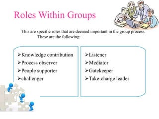 Work teams and group | PPTX