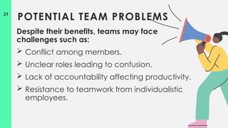 Work teams and Groups.pptxzdgsdfhgfdfsdgasfhd | PPT