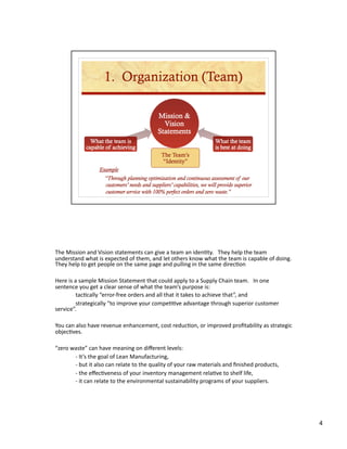 High Performance Work Teams | PDF