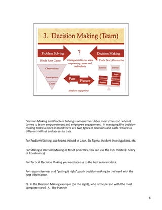 High Performance Work Teams | PDF