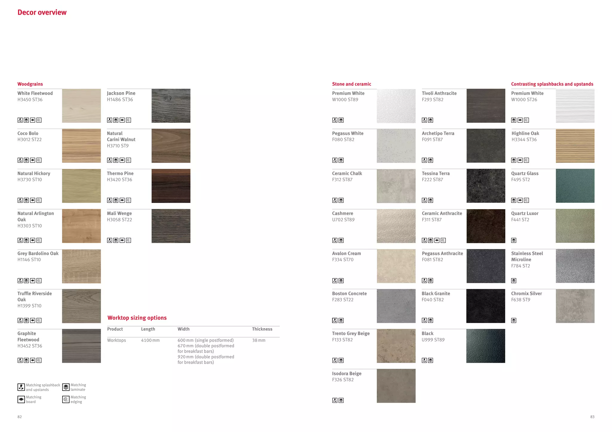 EGGER Worktops Contemporary Collection | PDF