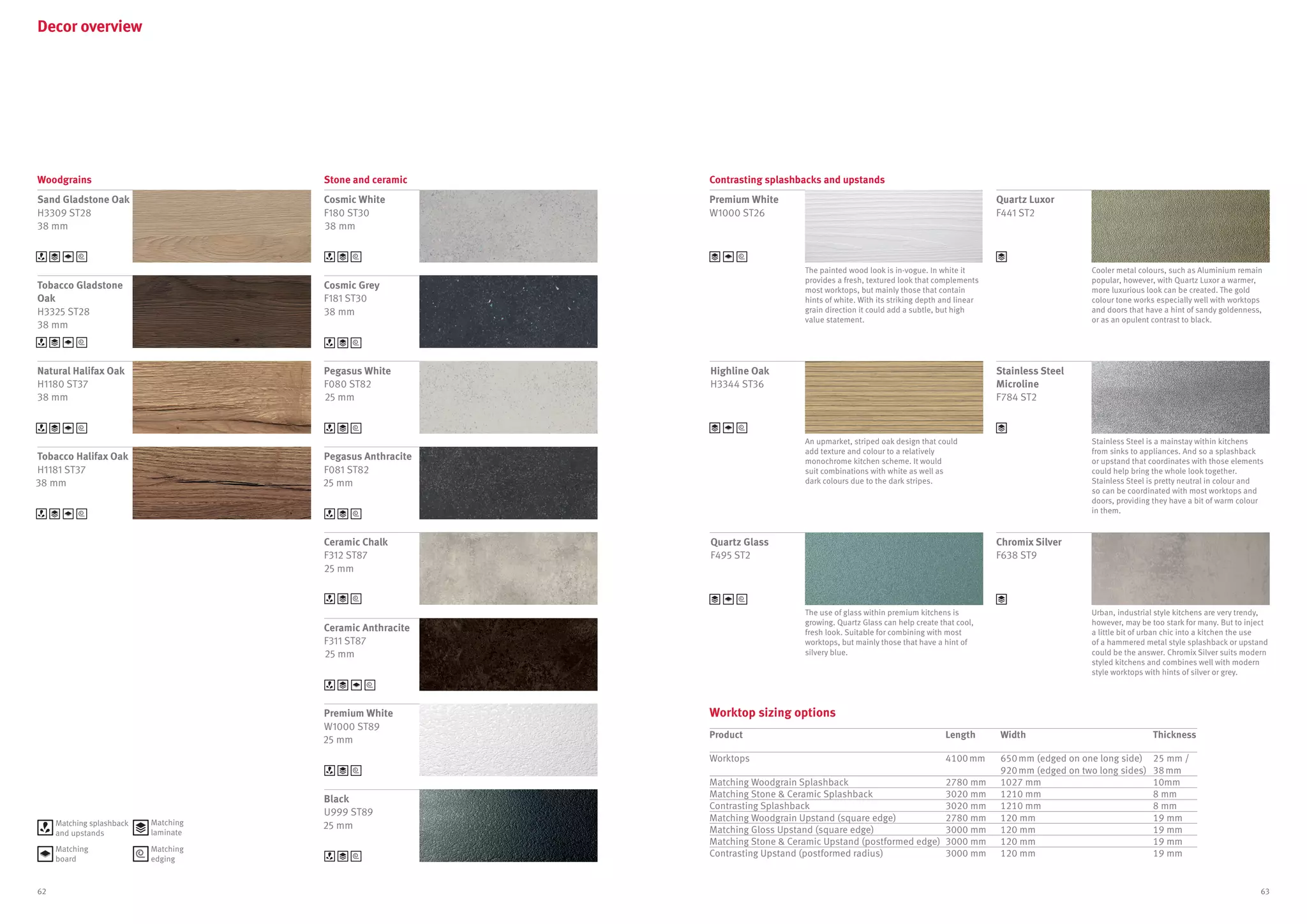EGGER Worktops Premium Collection | PDF