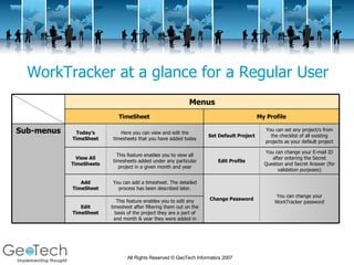Work Tracker Overview | PPS
