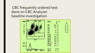 Workup for anaemia | PPTX