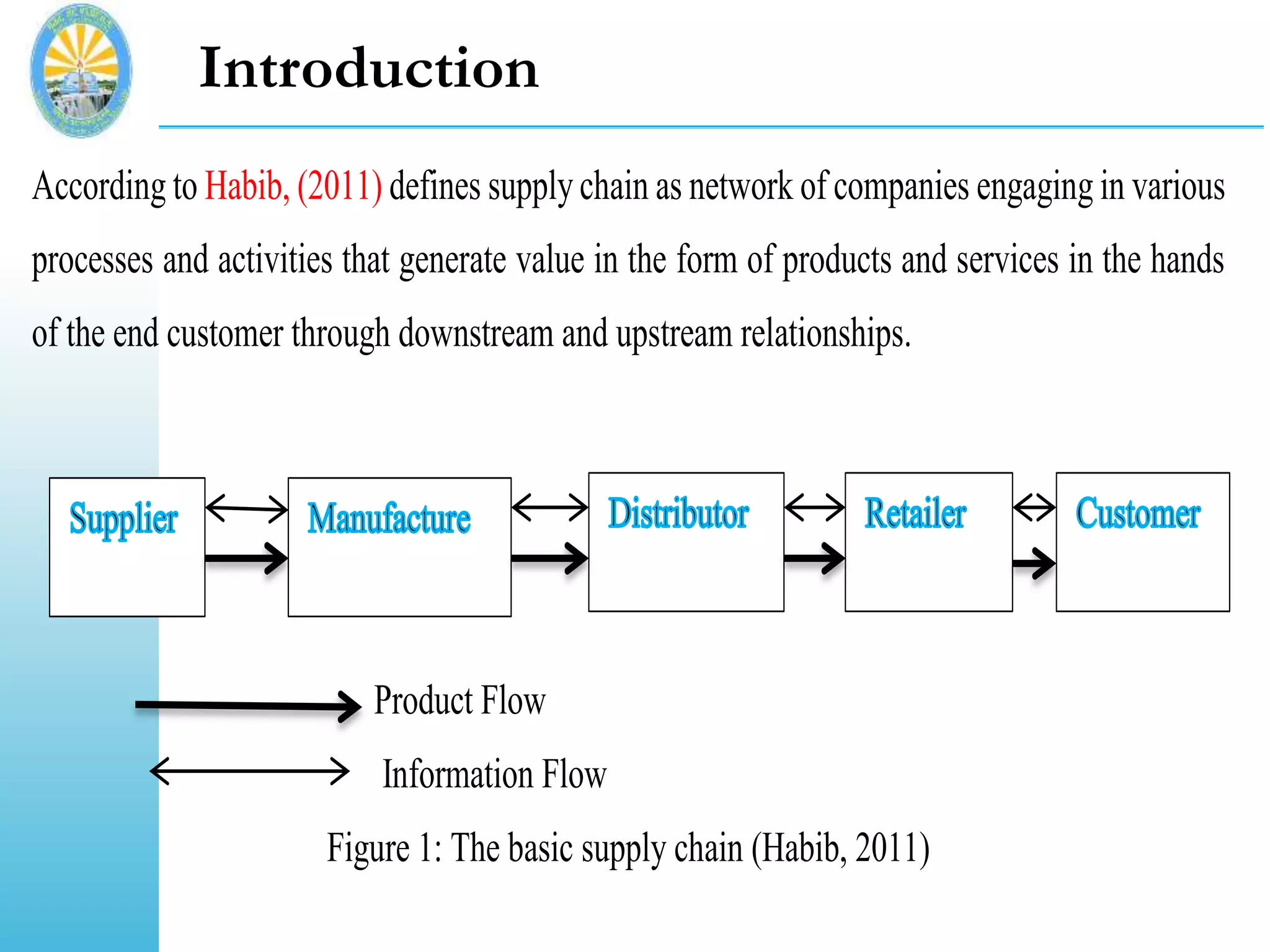 worku ppt (proposal).pptx