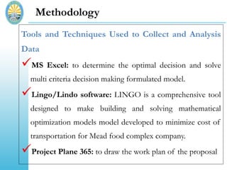 worku ppt (proposal).pptx