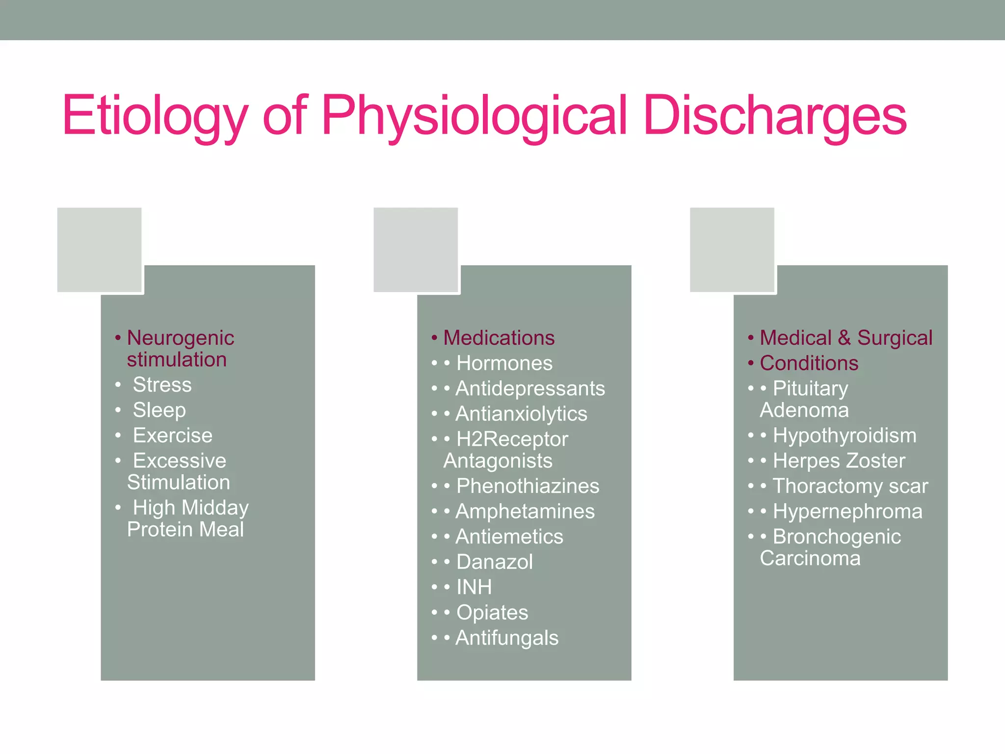 Work up with patient with nipple discharge | PPTX