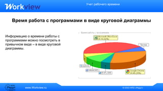Work view широкоформат | PPT