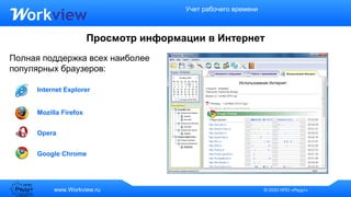 Work view широкоформат | PPT