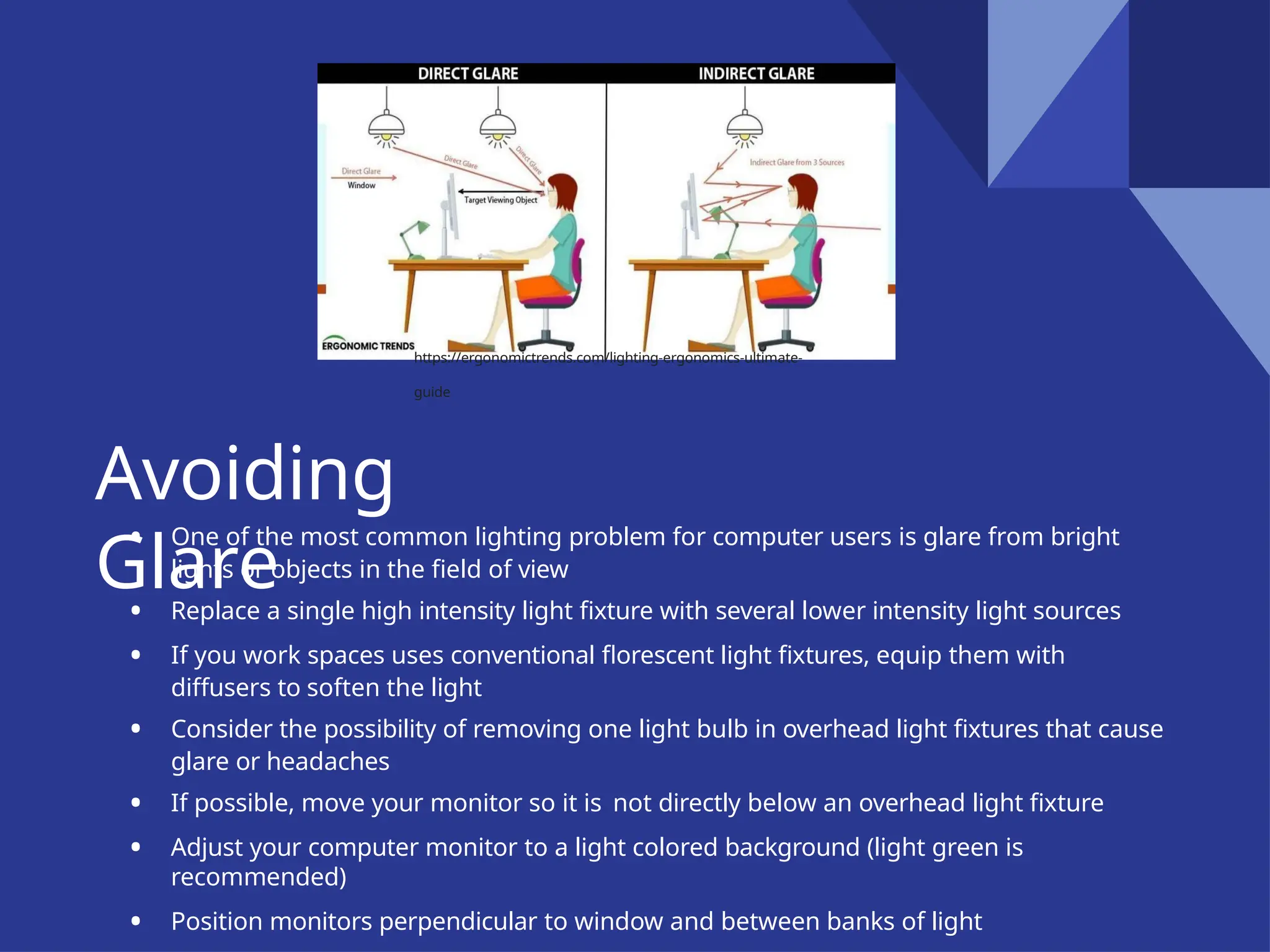 Work Visual-Ergonomics-and-Electronic-Media.pptx | Eye and Vision ...